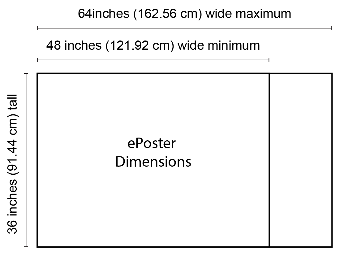 Poster Presenter Poster Guidelines - WORLDSymposium